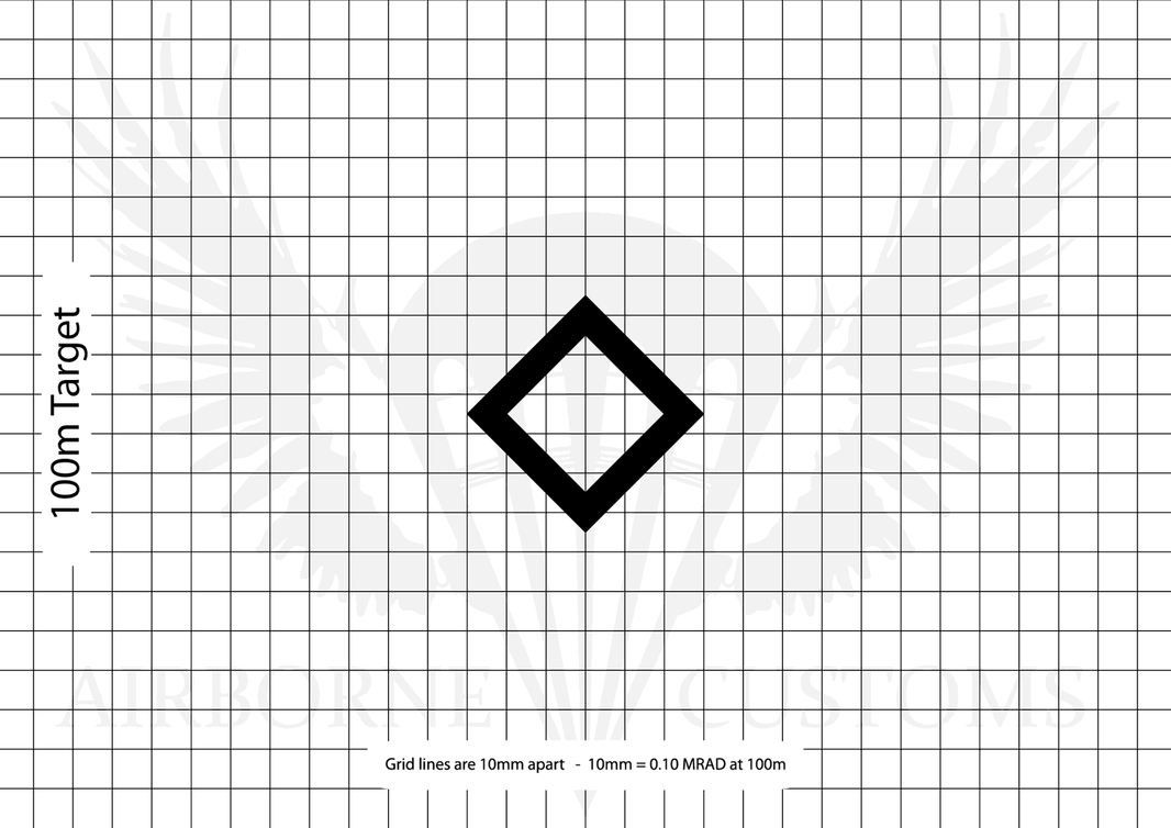 Downloads – Airborne Customs